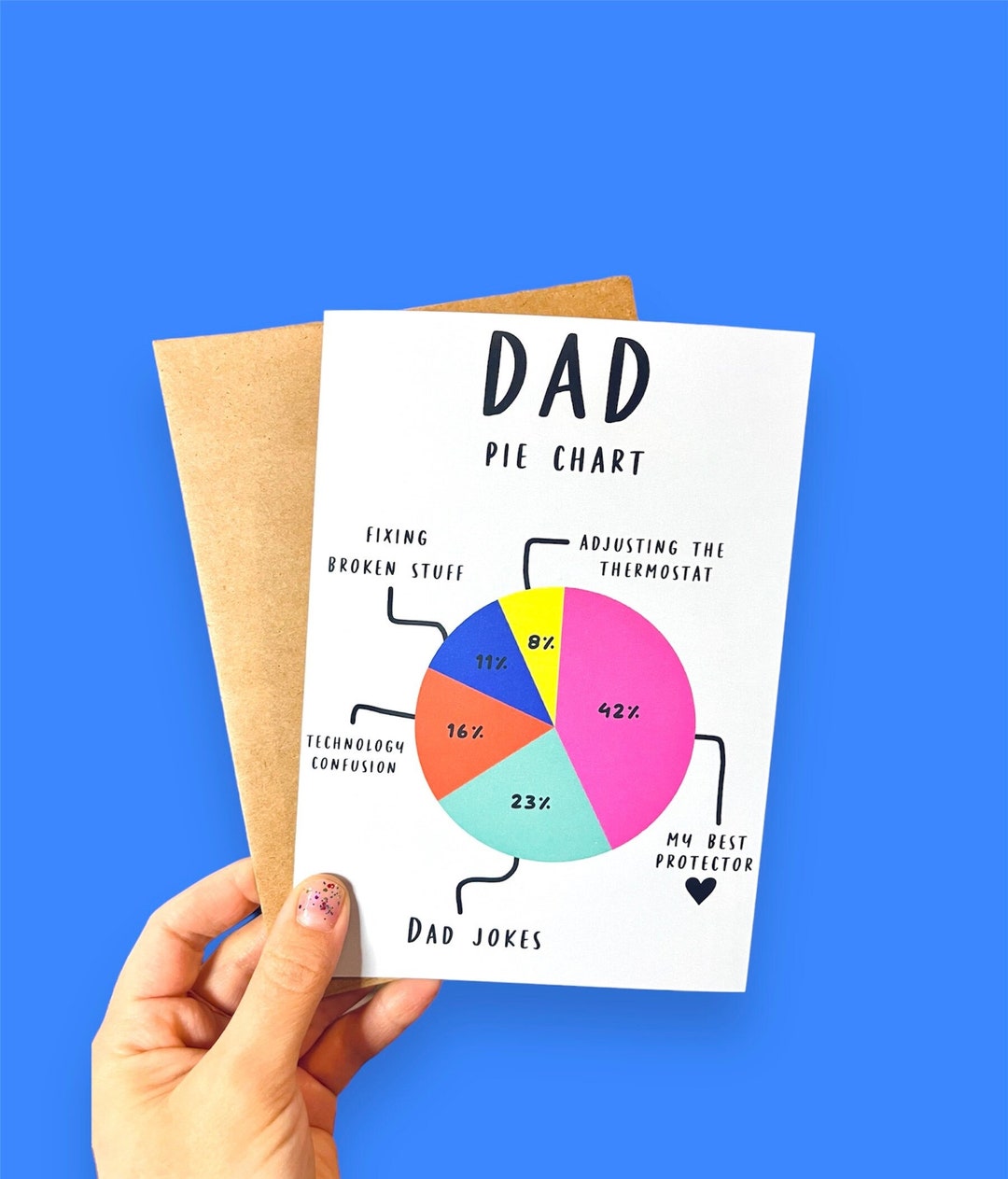 Dad Pie Chart Fathers Day Card / Dad Birthday Card Funny Graph Cute ...