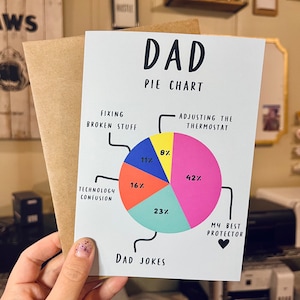 Dad Pie Chart Father’s Day Card / Dad Birthday Card | Funny Graph ...