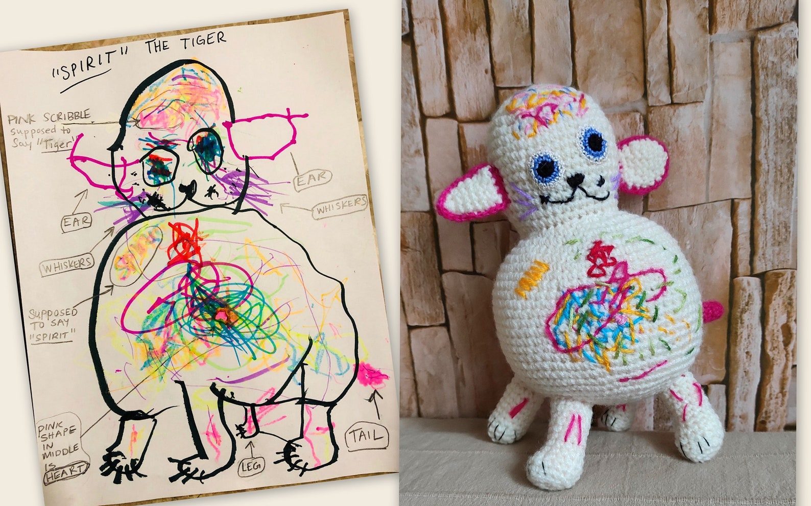 Toy From Kids Drawing Original Gift Crocheted and Stuffed Toy | Etsy