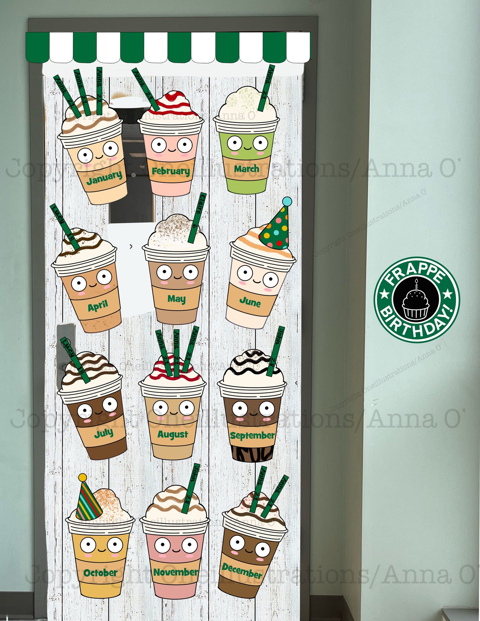 Birthday Display Bulletin Board Classroom Decor Kit, Frappé Birthday ...