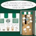 Math Coffee Shop Bulletin Board Kit, Back to School Classroom/door ...