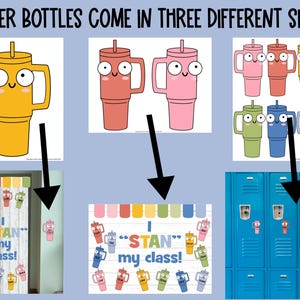 I “STAN” My Class Stanley Cup Themed Bulletin Board Kit for Middle/high ...