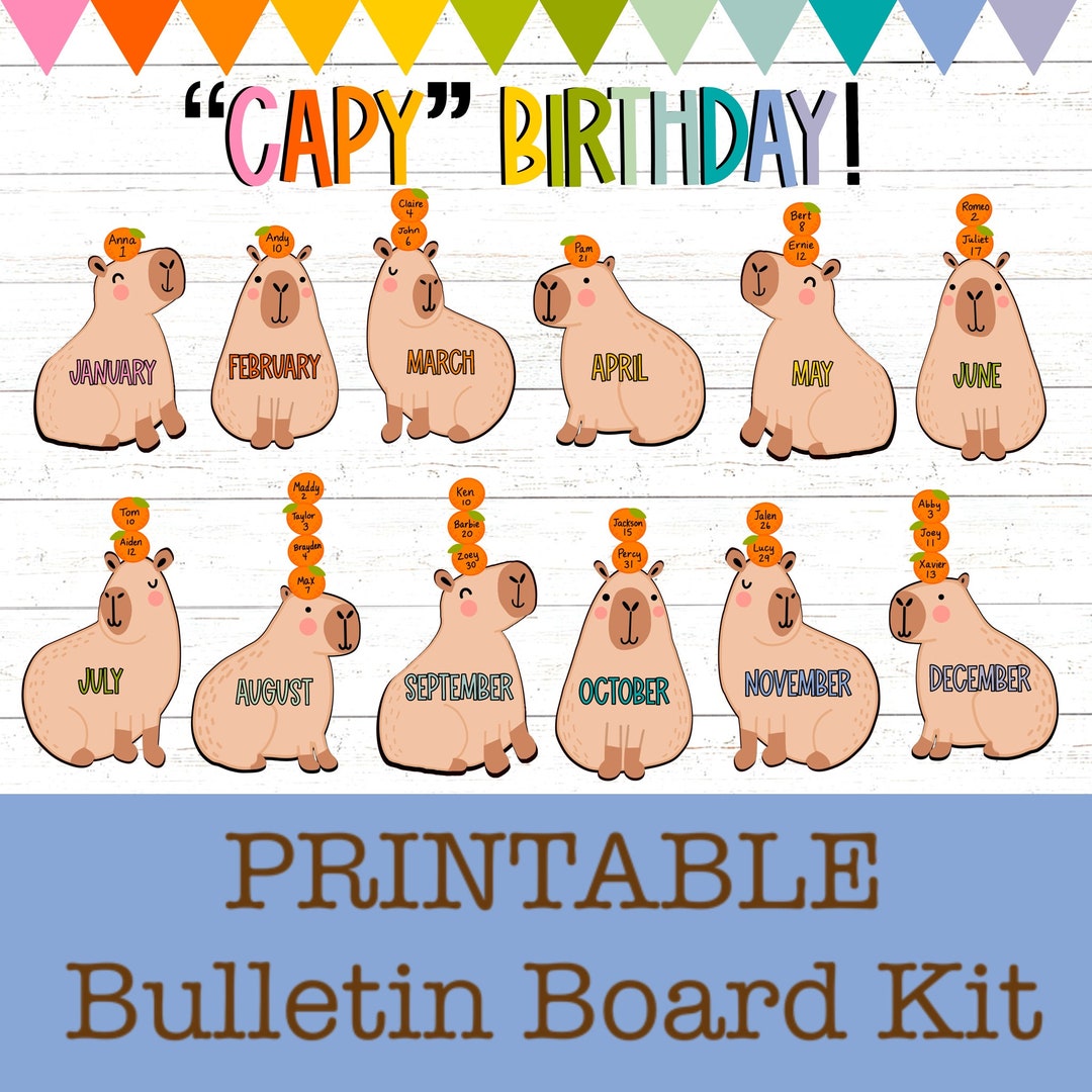Capy Birthday Display for Bulletin Boards, Classroom and Door Decor ...