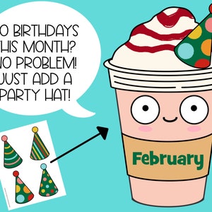 Birthday Display Bulletin Board Classroom Decor Kit, Frappé Birthday ...