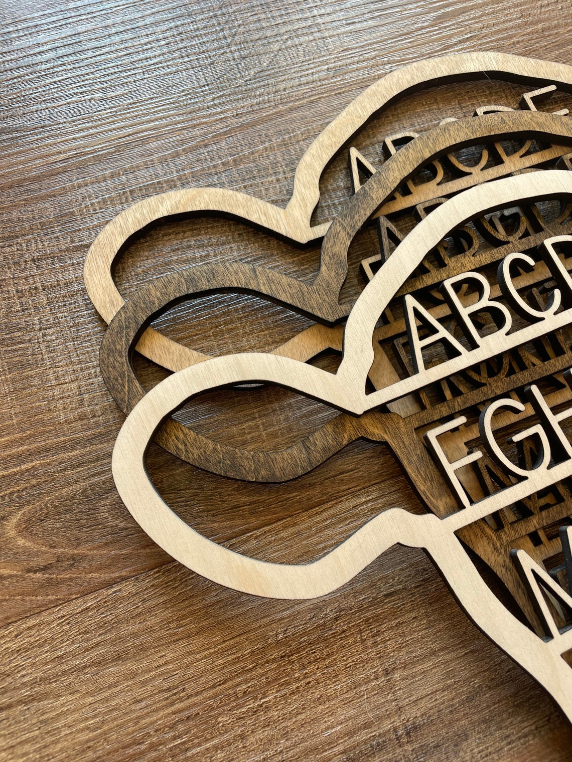 Wooden Alphabet Sign: Farm Nursery Decor, Birch Abcs - Etsy