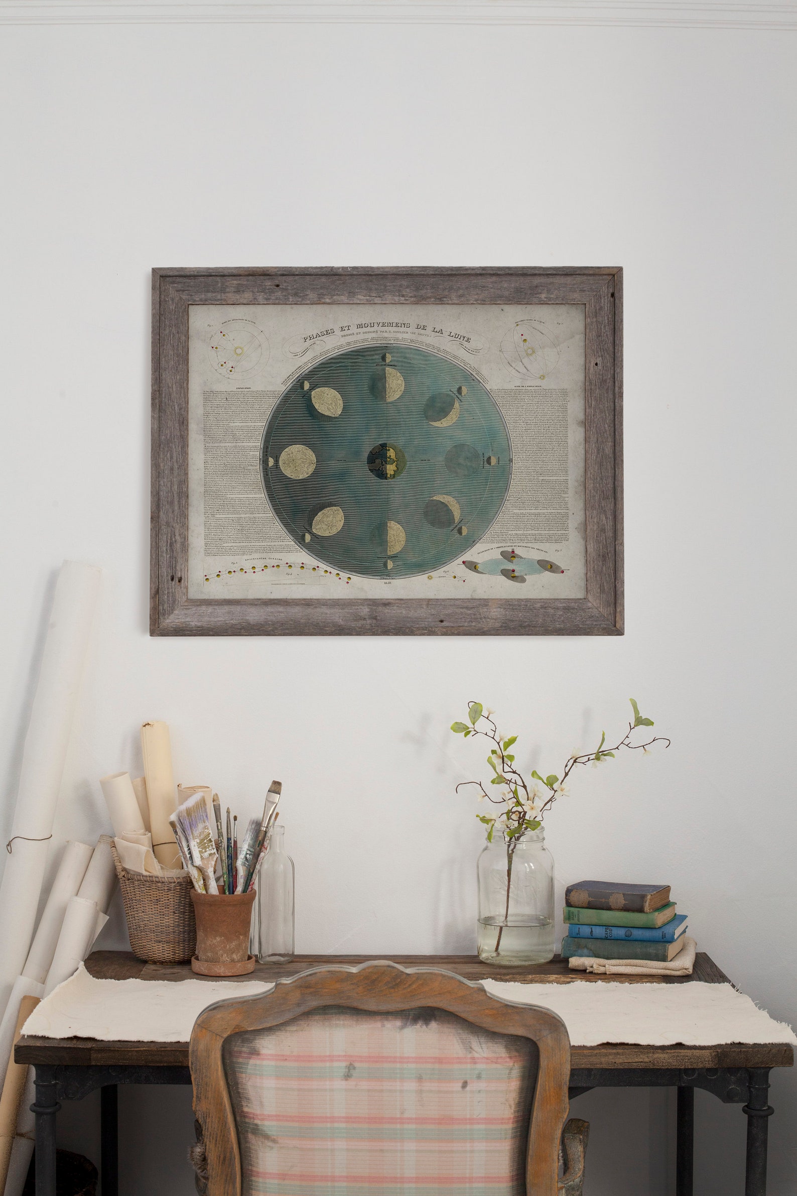 Old Lunar Phase Chart French Moon Phase Circa 1850 - Etsy