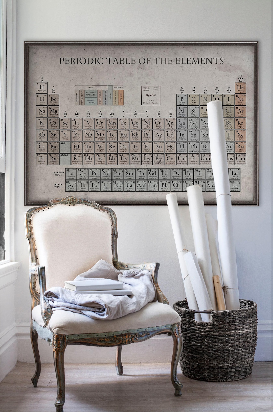 Vintage Periodic Table of Elements Print, Antique Chemistry Chart Wall ...
