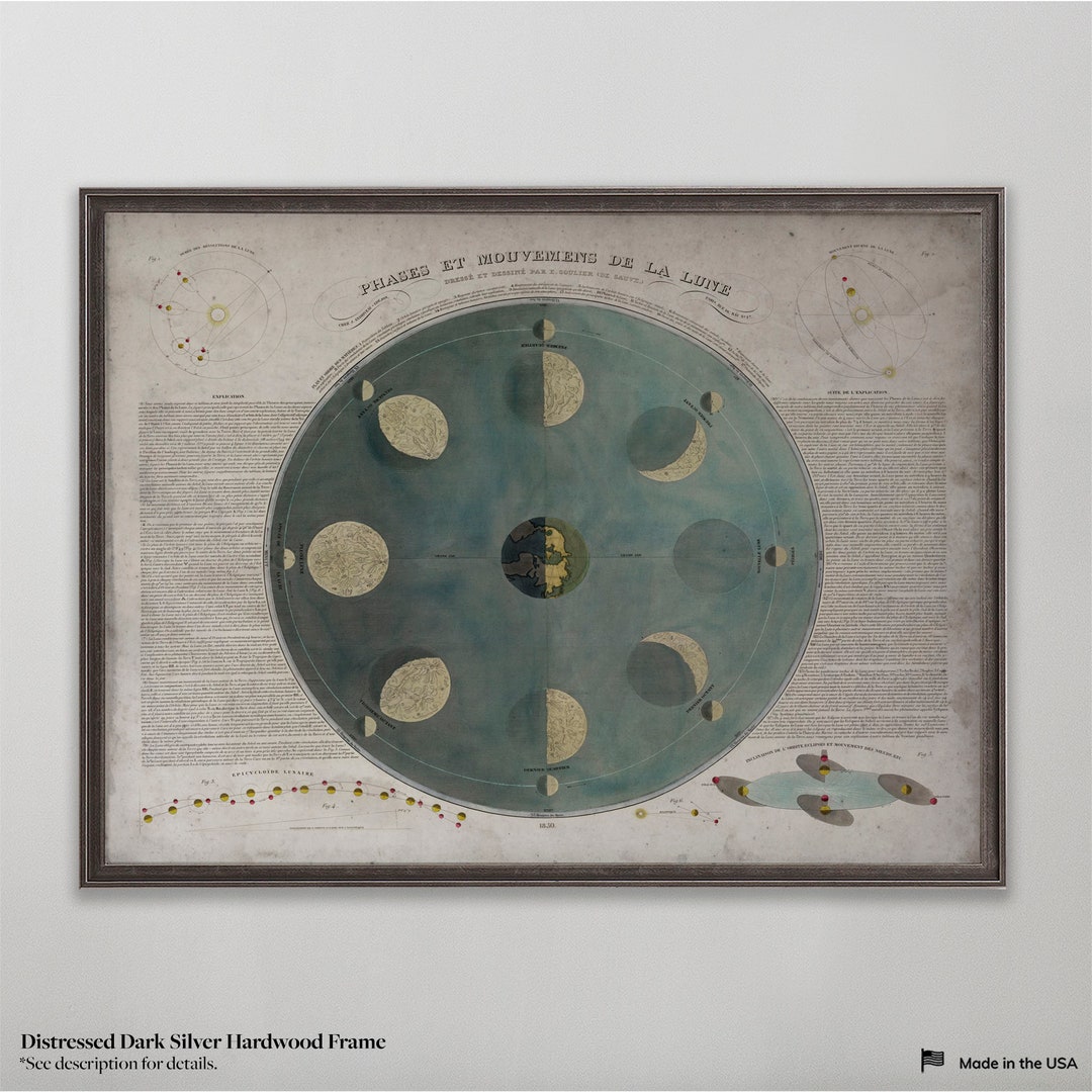 Old Lunar Phase Chart, French Moon Phases Poster, Vintage Astronomy Art ...