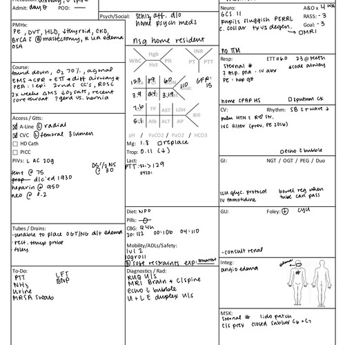 The BEST ICU Report Sheet - Etsy