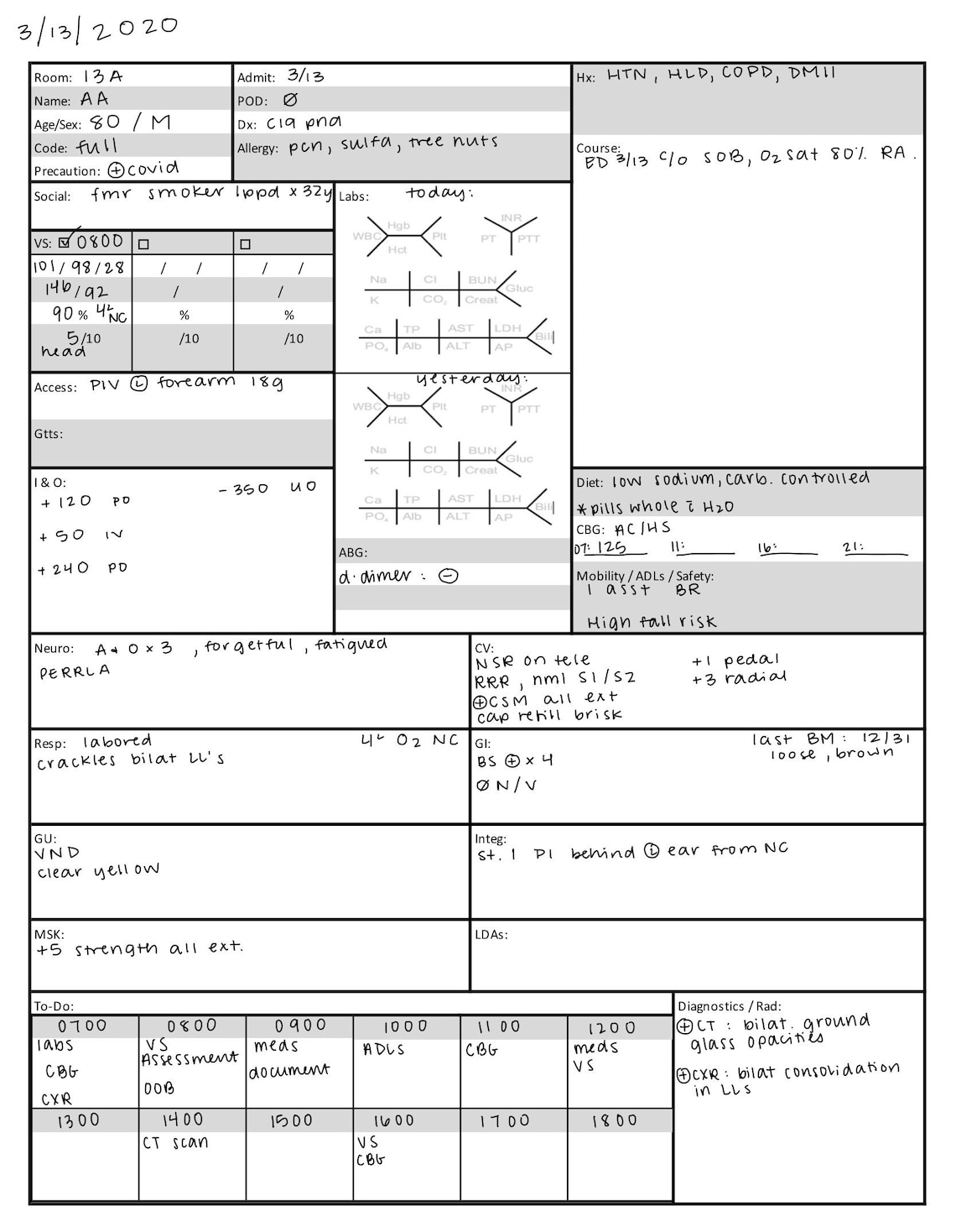 Nursing Brain Sheet / Report Sheet / Nursing Student / Telemetry / ICU ...