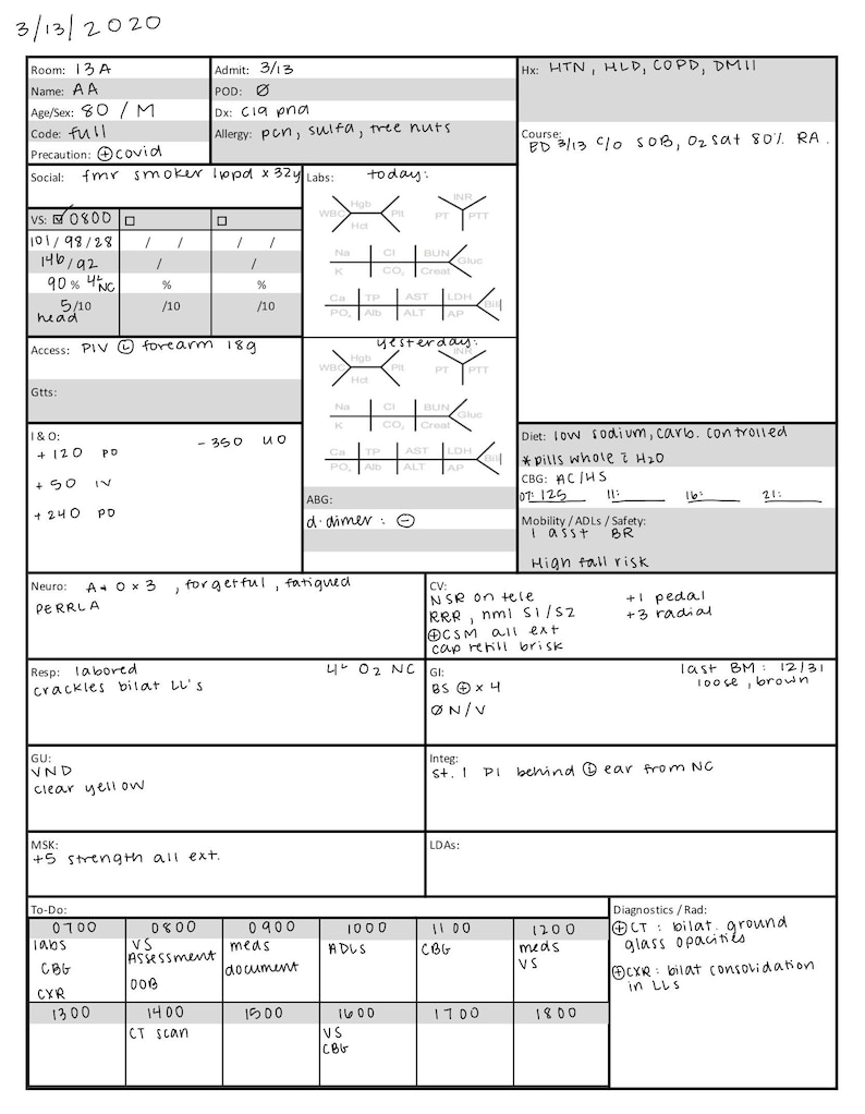 Nursing Brain Sheet / Report Sheet / Nursing Student / Telemetry / ICU ...