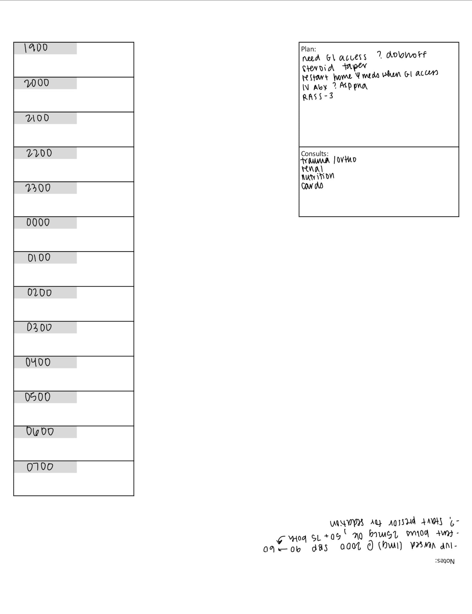 ICU Brain Sheet II / Critical Care Brain Sheet / Nursing Brain Sheet ...