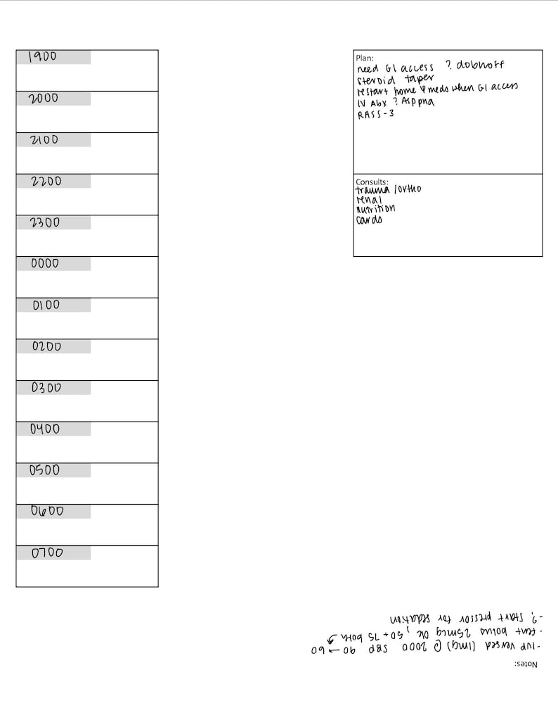 ICU Brain Sheet II / Critical Care Brain Sheet / Nursing Brain Sheet ...