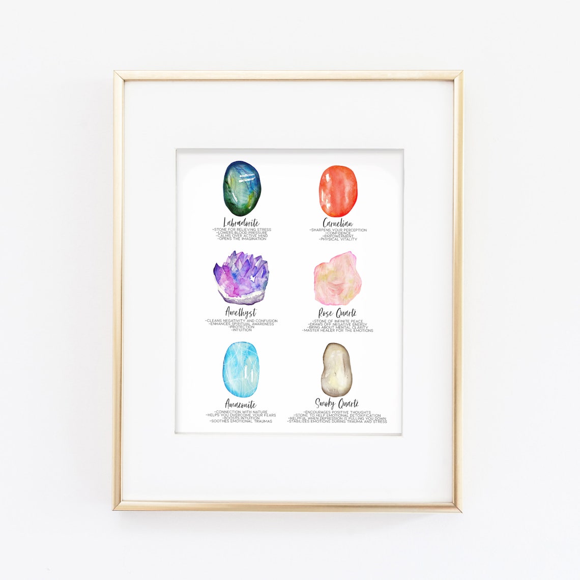 Gemstone Chart Crystal Chart Gemstone Properties Crystal | Etsy