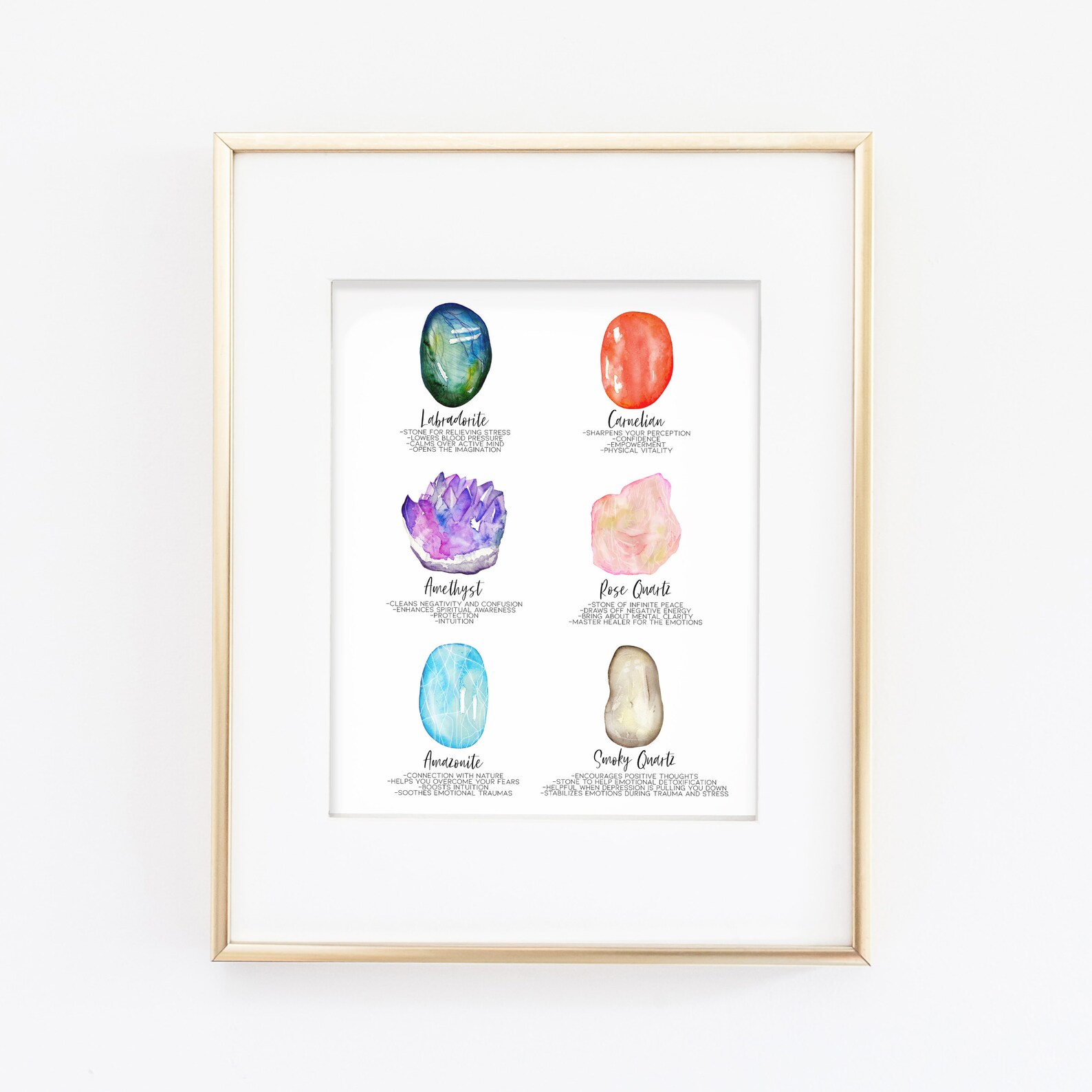 Gemstone Chart Crystal Chart Gemstone Properties Crystal | Etsy