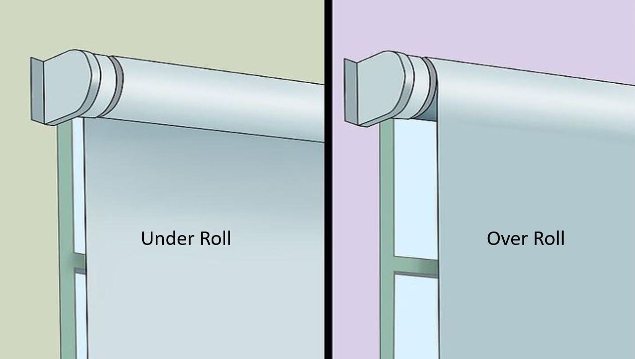 Coated Cassette for Window Roller Shade Top Window Fabric Lining ...