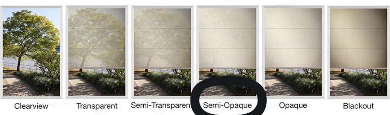 Tweed-style Semi-opaque Shading Natural Textured Custom Made Window ...