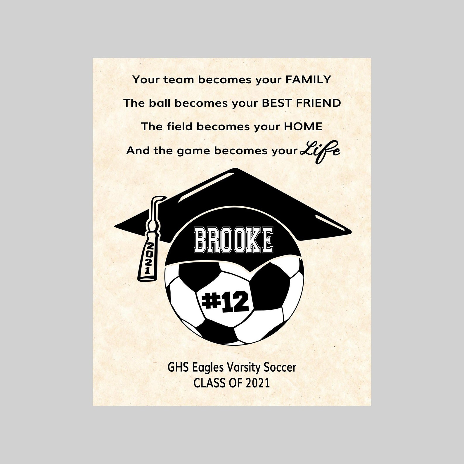 Soccer Senior Night Personalized Soccer Gifts Senior Gifts - Etsy