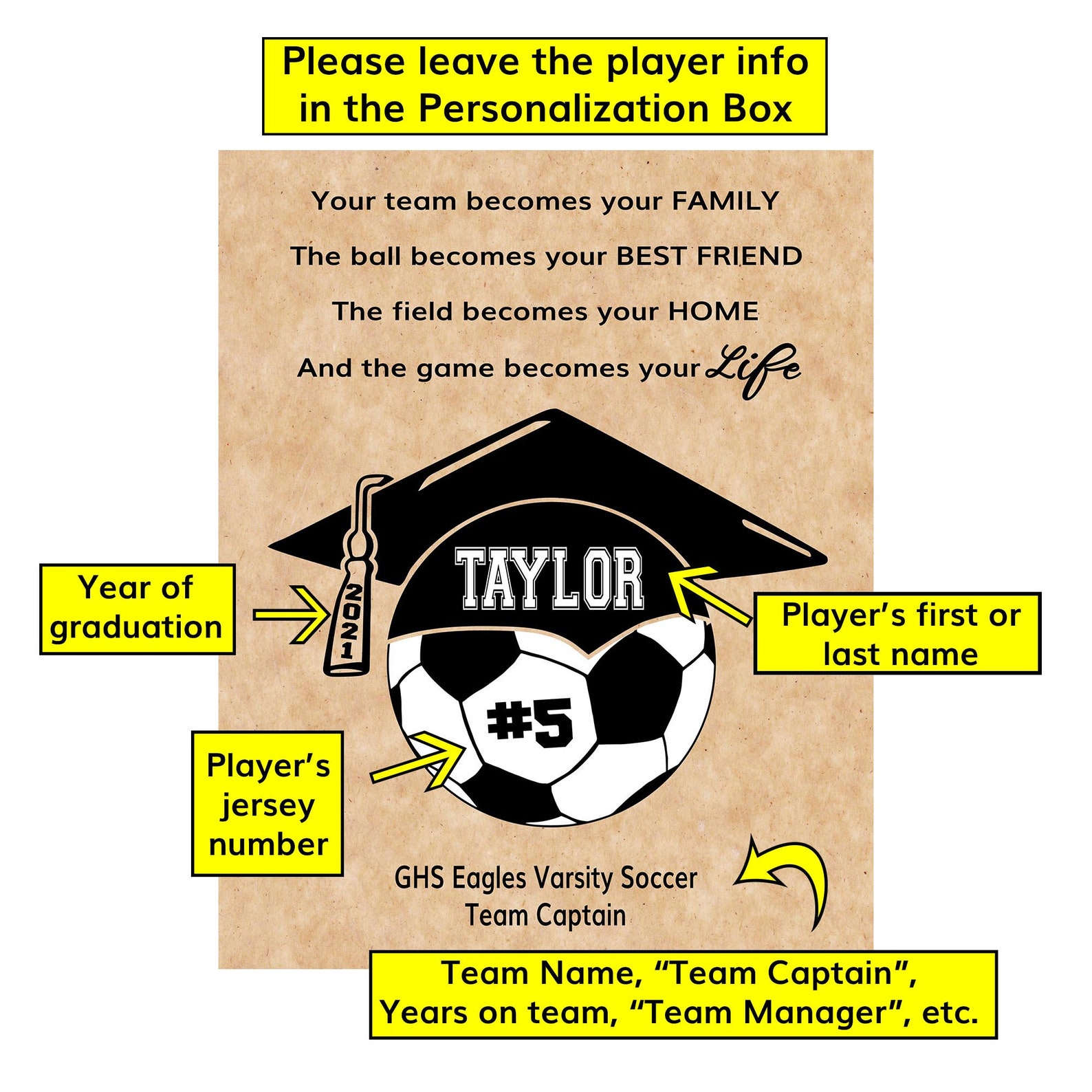 Soccer Senior Night Personalized Soccer Gifts Senior Gifts | Etsy