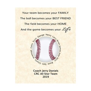 Baseball Coach Thank You Gift - Gifts for Baseball Coach - Personalized ...