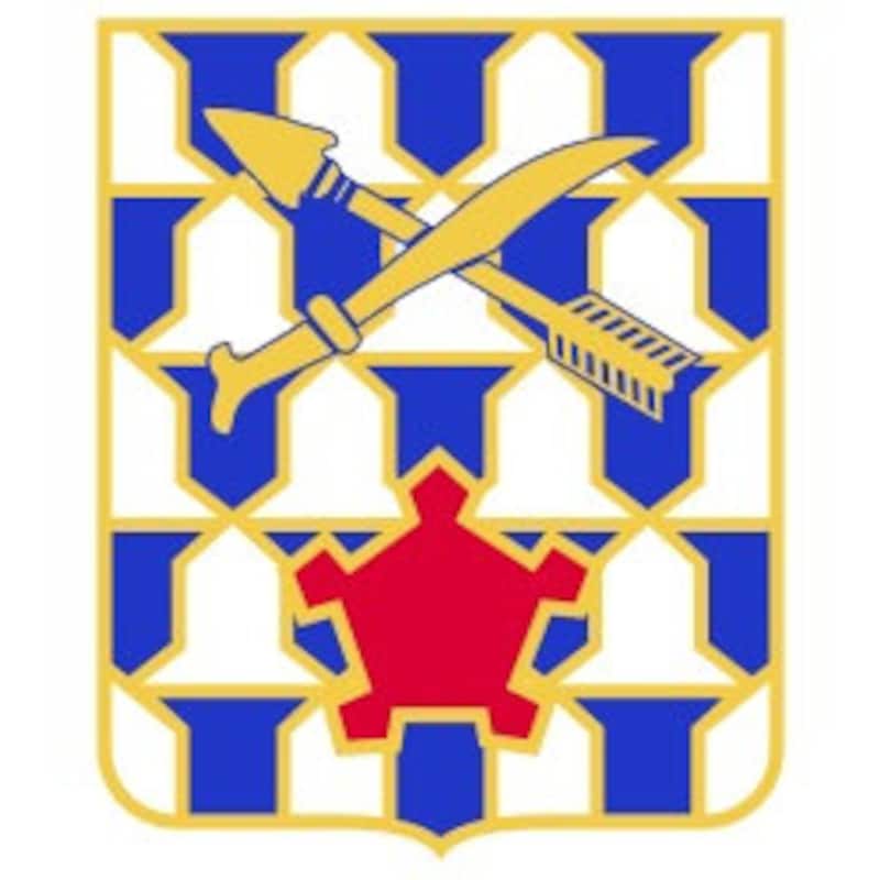 1/6th Military - Etsy UK