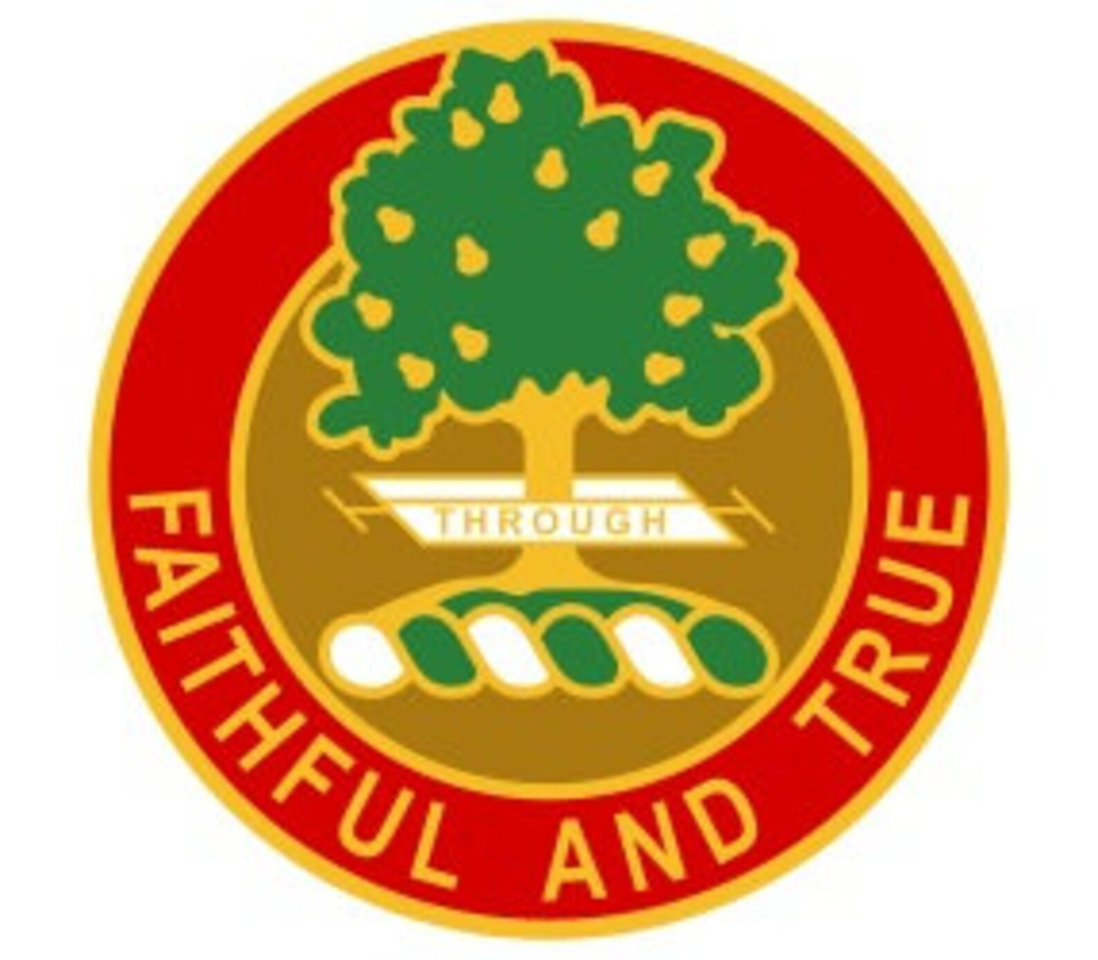 US Army 5th Field Artillery Regiment Unit Crest Vector Files | Etsy