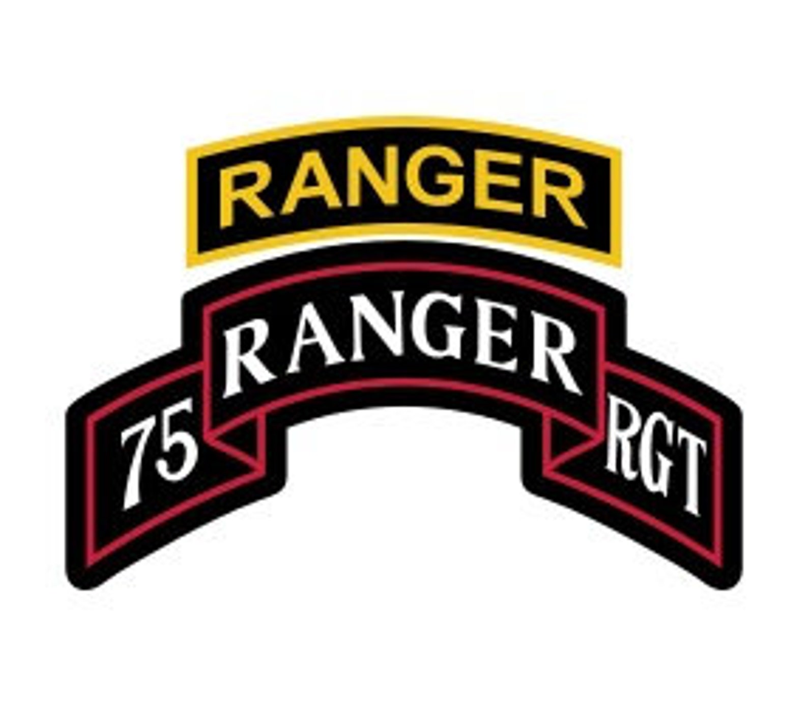 US Army 75th Ranger Regiment Patch With Ranger Tab Vector Files, Dxf ...