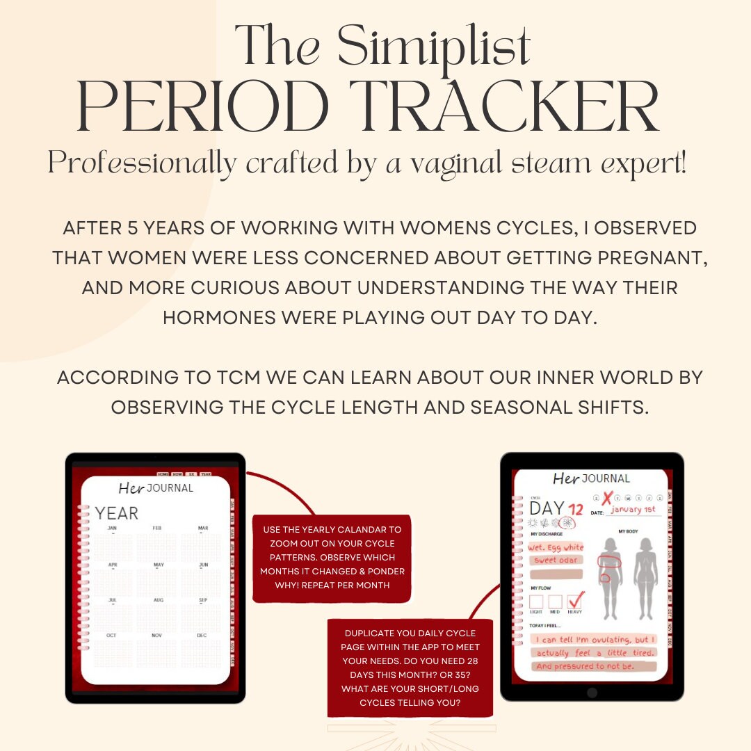 Digital Planner, Digital Journal, Period Tracker, Digital Tracker ...