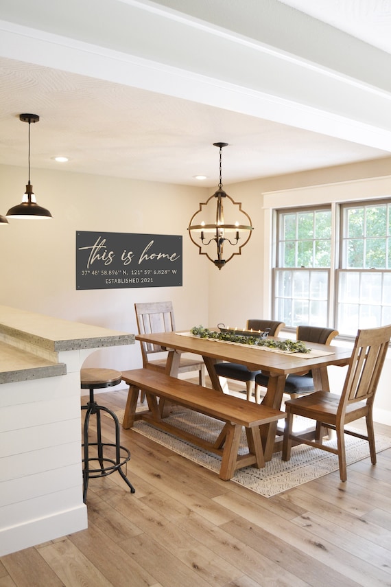 Personalized This is Home Home Sign Memories Metal Sign - Etsy