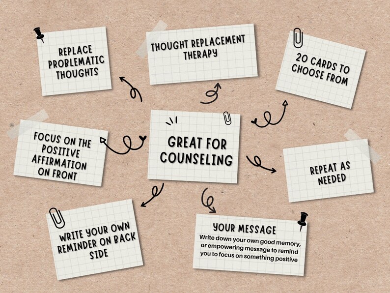 Positive Affirmation Reminder Cards - Etsy