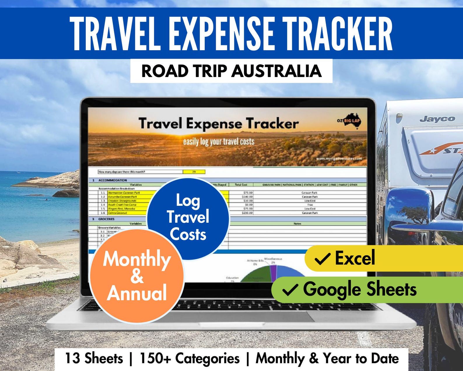 Travel Expense Tracker Spreadsheet Road Trip Australia Budget Big Lap ...