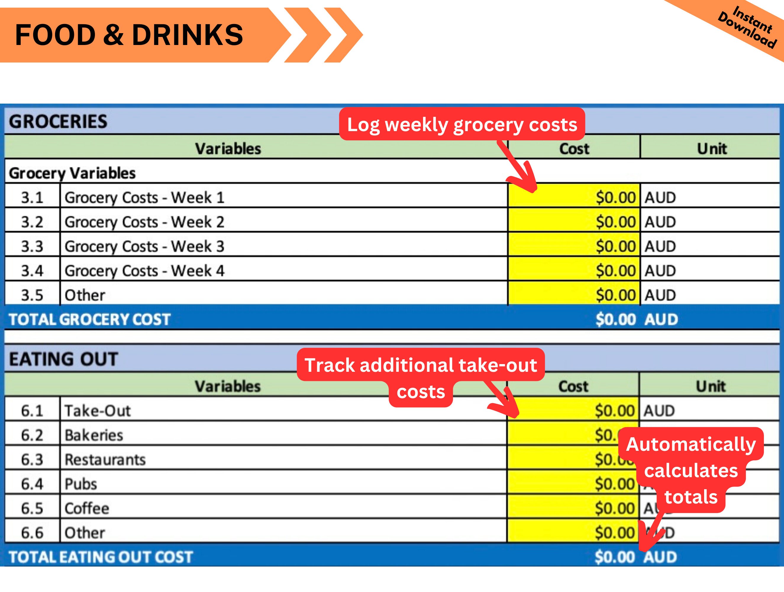 Travel Expense Tracker Spreadsheet Road Trip Australia Budget Big Lap ...