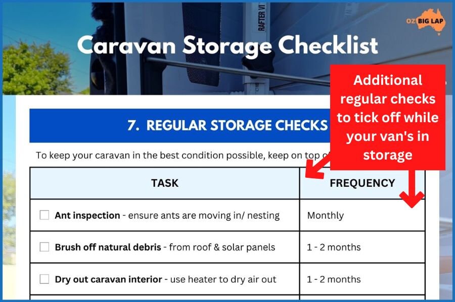 Caravan Storage Checklist Digital RV Storage List Motorhome Maintenance ...