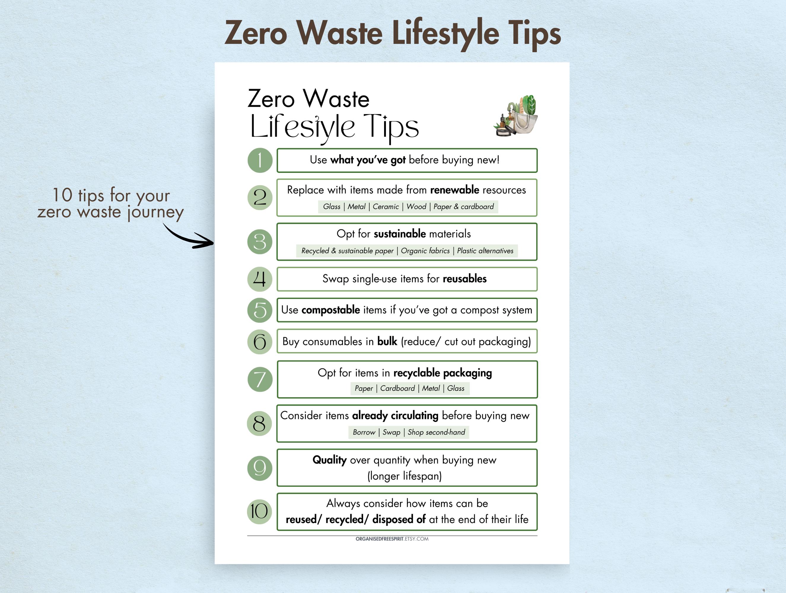 Zero Waste Pet Swaps Digital Printable Zero Waste Checklist Eco ...