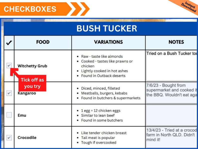 100 Iconic Aussie Foods Checklist Printable Digital Australia Day Games ...