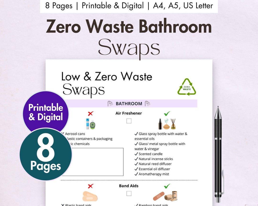 Zero Waste Bathroom Swaps Digital & Printable Zero Waste Checklist Eco ...