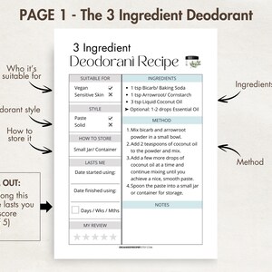 DIY Deodorant Recipes Printable No Bicarb Deodorant Recipe Card ...