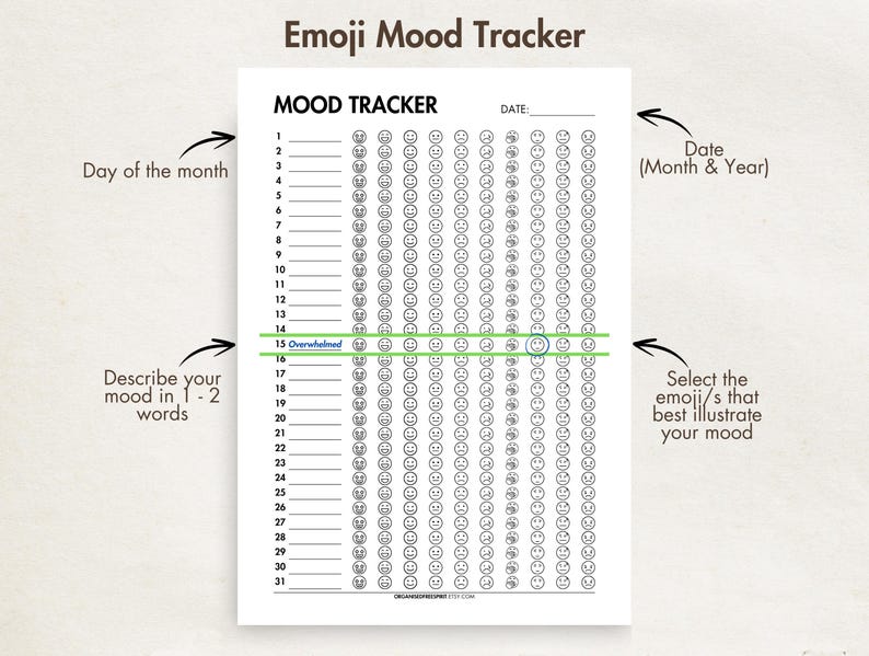 Emoji Mood Tracker Printable & Digital PDF Daily Mood Journal Monthly ...