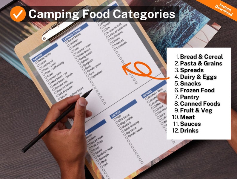 7-day Camping Menu Planner Printable Camping Food Checklist Digital RV ...