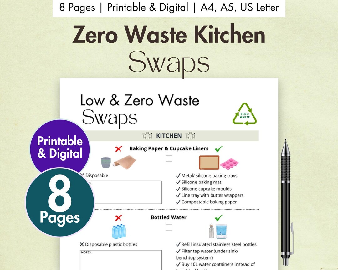 Zero Waste Kitchen Swaps Digital & Printable Zero Waste Checklist Eco ...