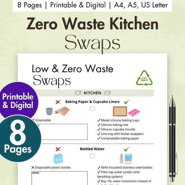 Zero Waste Kitchen - Etsy