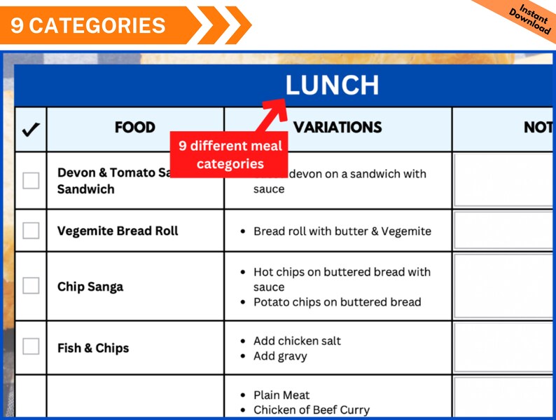 100 Iconic Aussie Foods Checklist Printable Digital Australia Day Games ...
