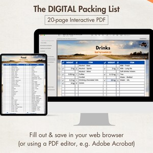 Road Trip Packing List Printable Digital Road Trip Checklist Camping ...