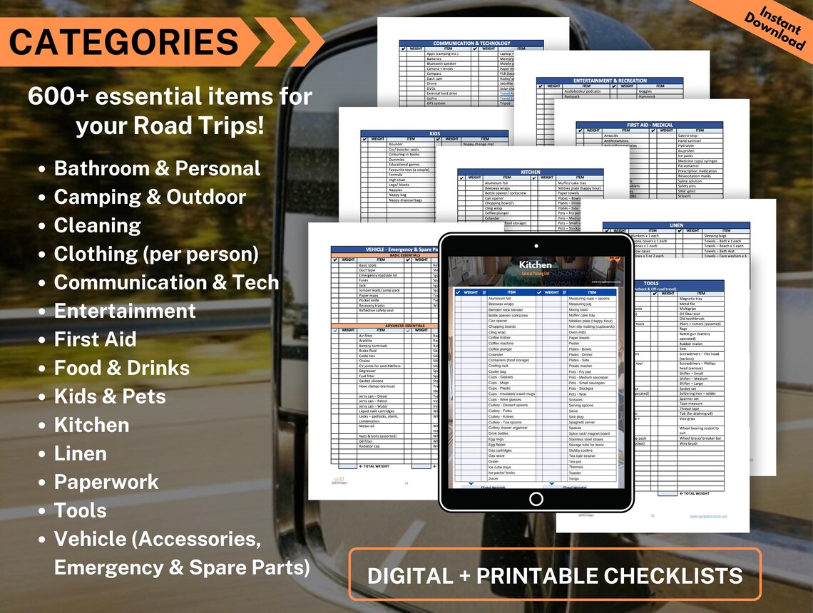 Road Trip Packing List Printable Digital Road Trip Checklist Camping ...