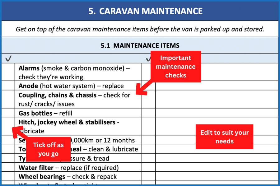 Caravan Storage Checklist Printable RV Storage List Motorhome ...