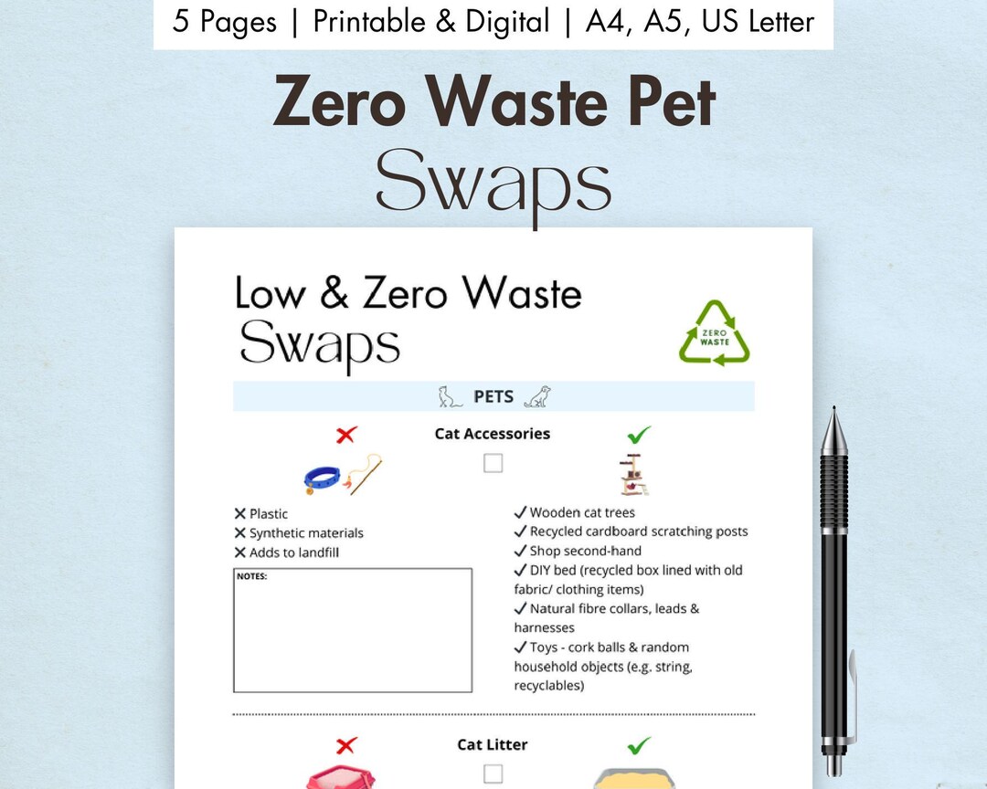Zero Waste Pet Swaps Digital Printable Zero Waste Checklist Eco ...