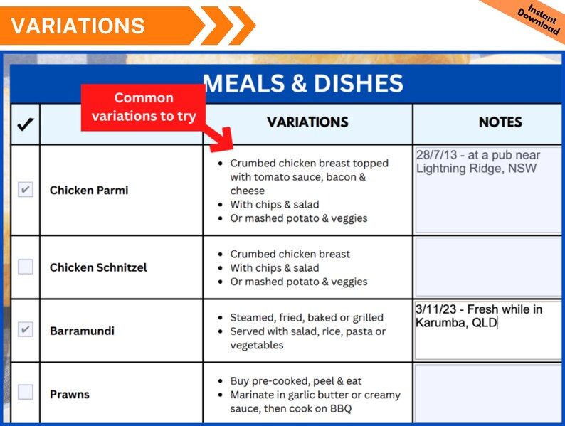 100 Iconic Aussie Foods Checklist Printable Digital Australia Day Games ...