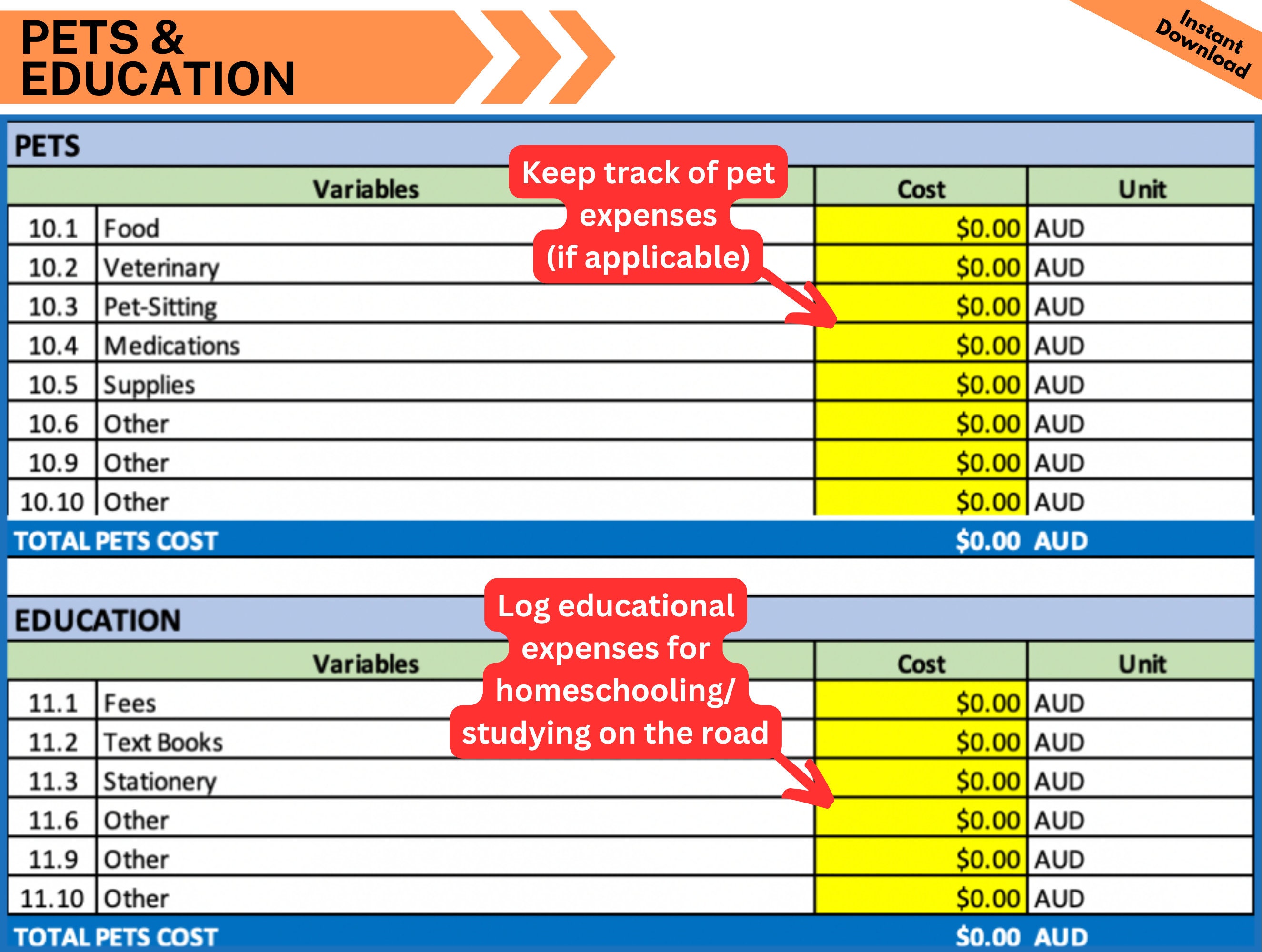 Travel Expense Tracker Spreadsheet Road Trip Australia Budget Big Lap ...
