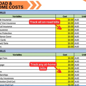 Travel Expense Tracker Spreadsheet Road Trip Australia Budget Big Lap ...