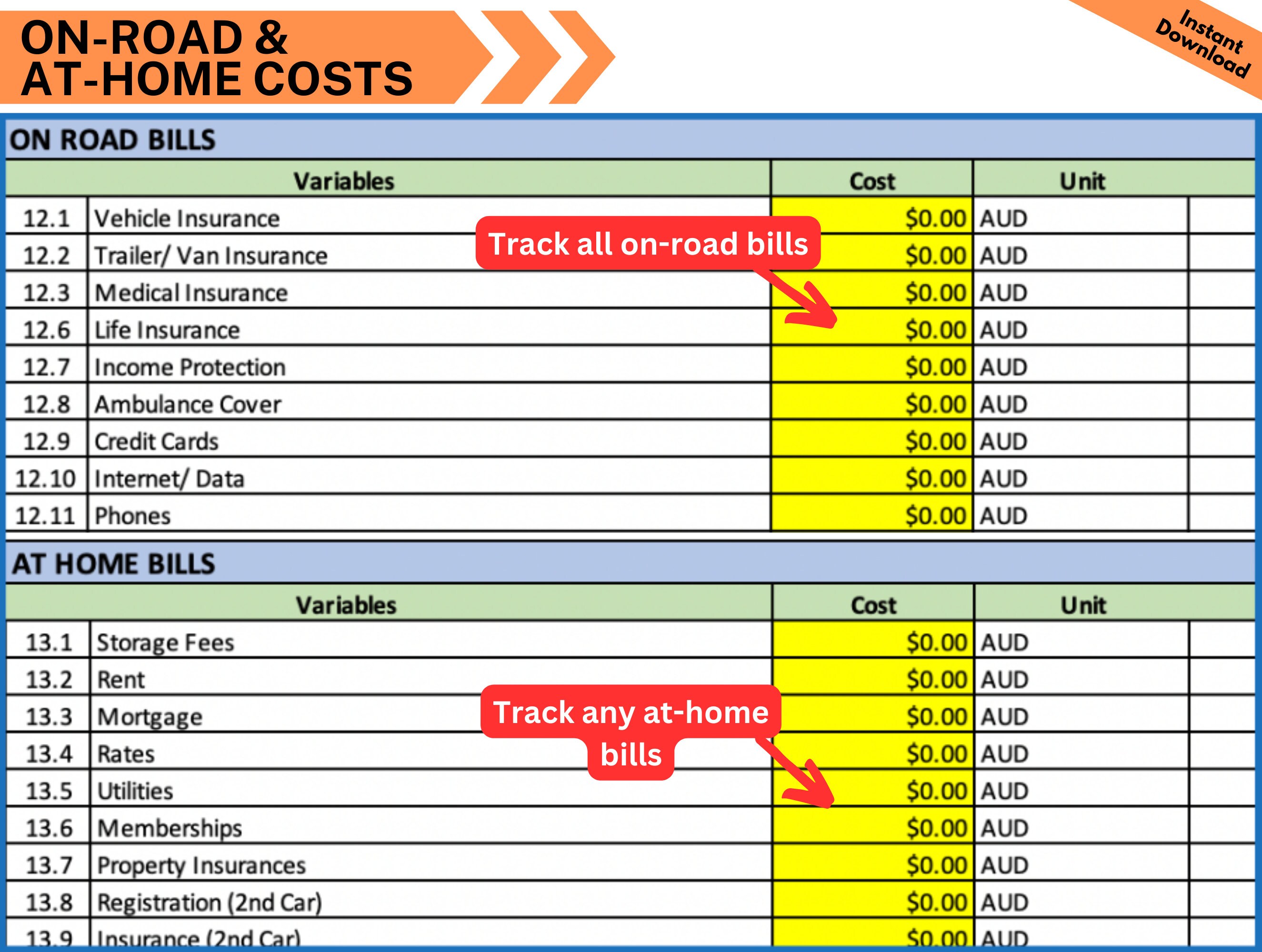 Travel Expense Tracker Spreadsheet Road Trip Australia Budget Big Lap ...